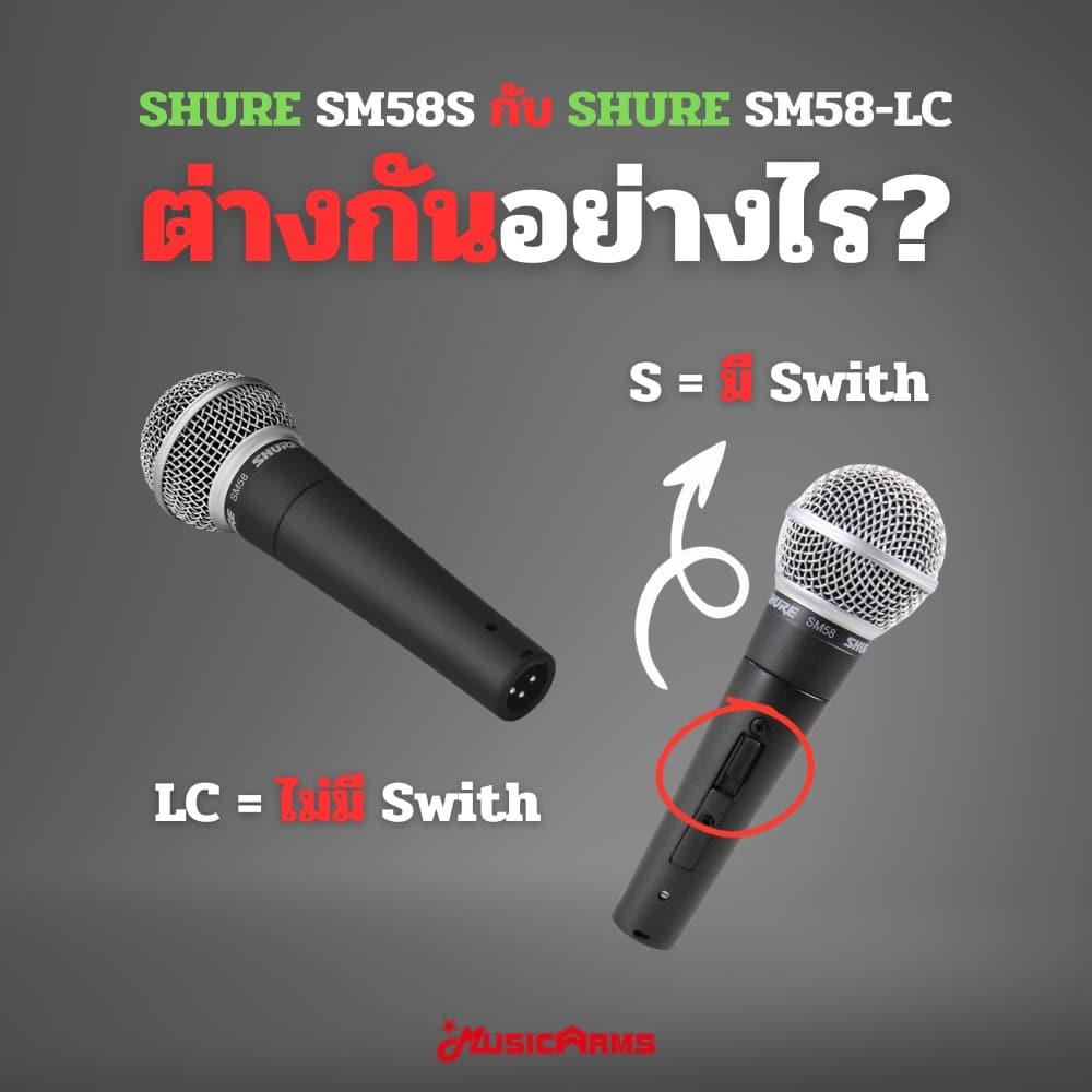 Shure SM58 ไมโครโฟนไดนามิก | Music Arms ศูนย์รวมไมค์ Shure