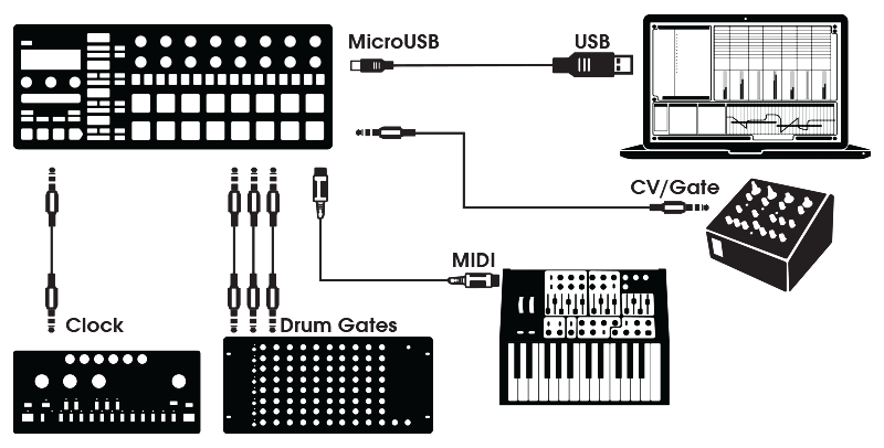 Arturia BeatStep Pro | Music Arms ศูนย์รวมเครื่องดนตรี ตั้งแต่เริ่มต้น ...
