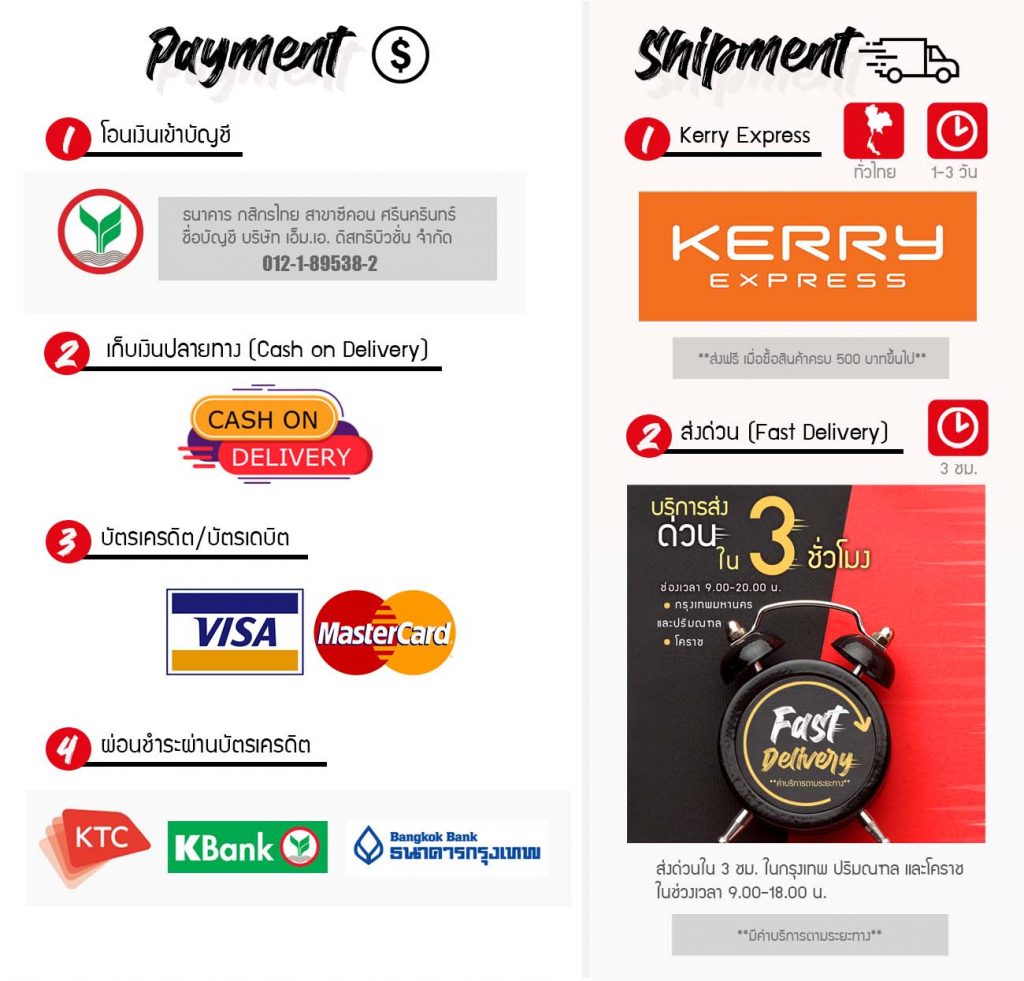 shipping and payment method | Music Arms