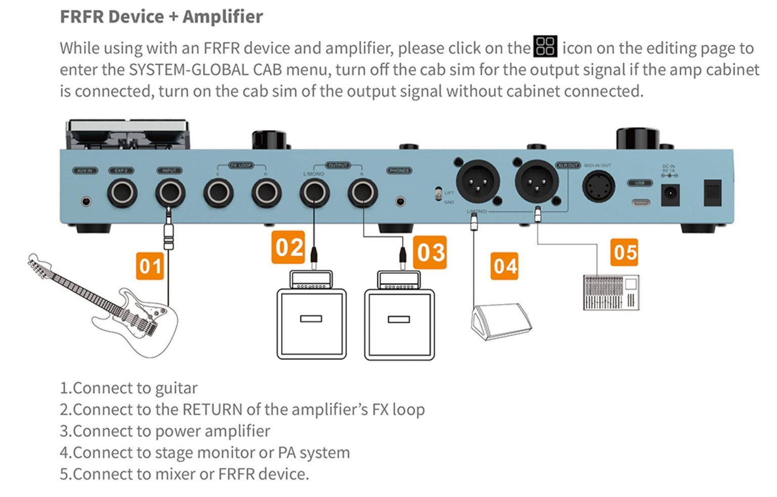 Flamma FX200 มัลติเอฟเฟค | Music Arms ศูนย์รวมเครื่องดนตรี ตั้งแต่ ...