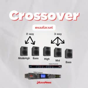 ครอสโอเวอร์ Crossover | Music Arms ศูนย์รวมเครื่องดนตรี ส่งไว ใกล้บ้าน