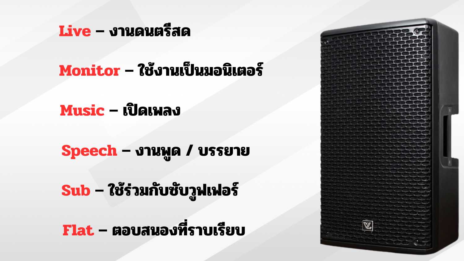 VL Audio Viva 712D ลำโพง Active 12 นิ้ว | Music Arms ศูนย์รวมเครื่อง ...