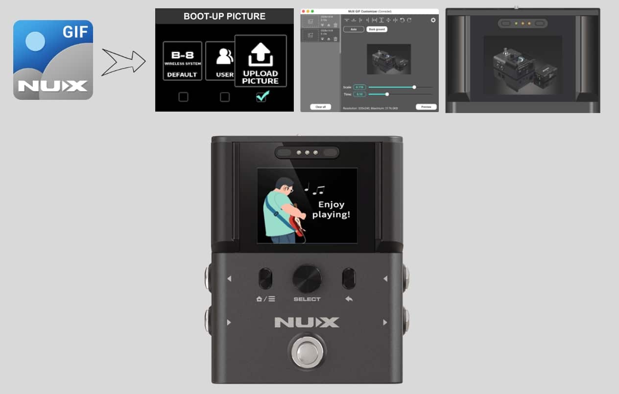 Nux B-8 Wireless System | Music Arms ศูนย์รวมเครื่องดนตรี ตั้งแต่ ...