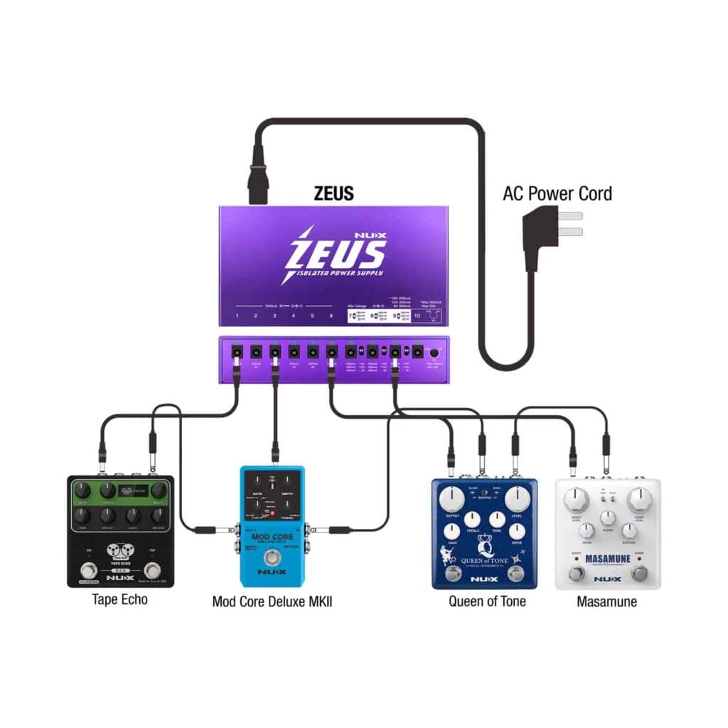 Nux Zeus Isolated Power Supply | Music Arms ศูนย์รวมเครื่องดนตรี ...