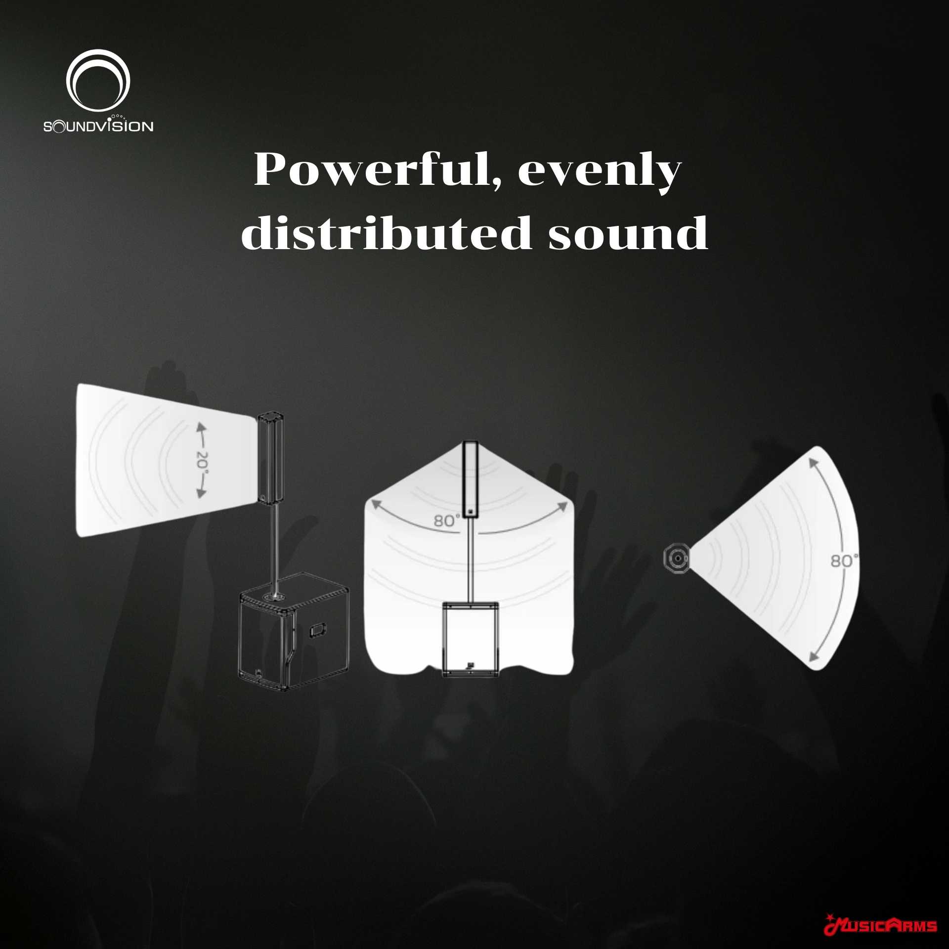 SOUNDVISION ACS-1000 ลำโพงคอลัมน์ | Music Arms ศูนย์รวมเครื่องดนตรี ...