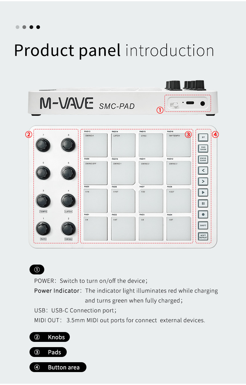 M-Vave SMC-PAD MIDI Controller | Music Arms ศูนย์รวมเครื่องดนตรี ...